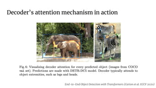 Visual Transformers | PPT