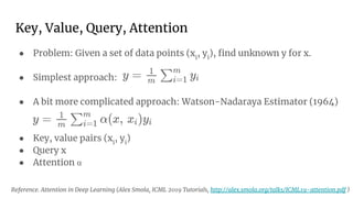 Visual Transformers | PPT