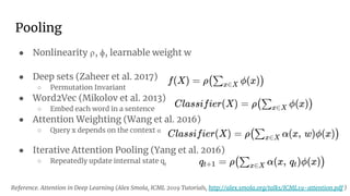Visual Transformers | PPT