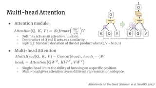 Visual Transformers | PPT