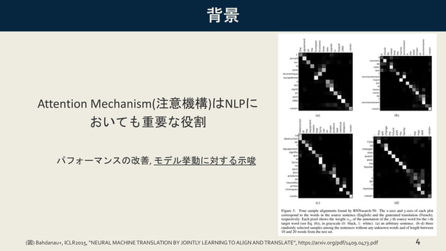 【DL輪読会】Towards Transparent and Explainable Attention Models (ACL2020) | PPT