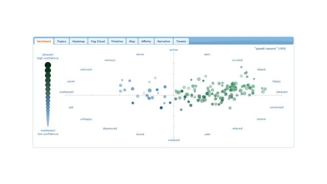 Trauma Informed Design: The Five Principles of Trauma Informed Design | PDF