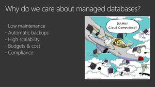 Java on Azure "Back to Basics" series - databases introduction | PPT