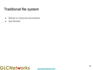 Zettabyte File System (ZFS) | PDF