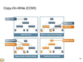Zettabyte File System (ZFS) | PDF