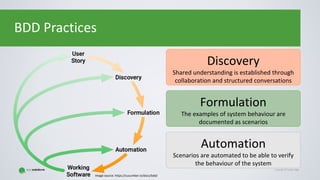 BDD Scenarios in a Testing & Traceability Strategy (Webinar 19/02/2021 ...