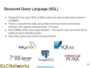 Data Analytics with DBMS | PDF