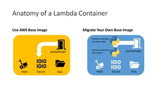 AWS Lambda Containers - bridging the gap between serverless and containers once and for all | PPT
