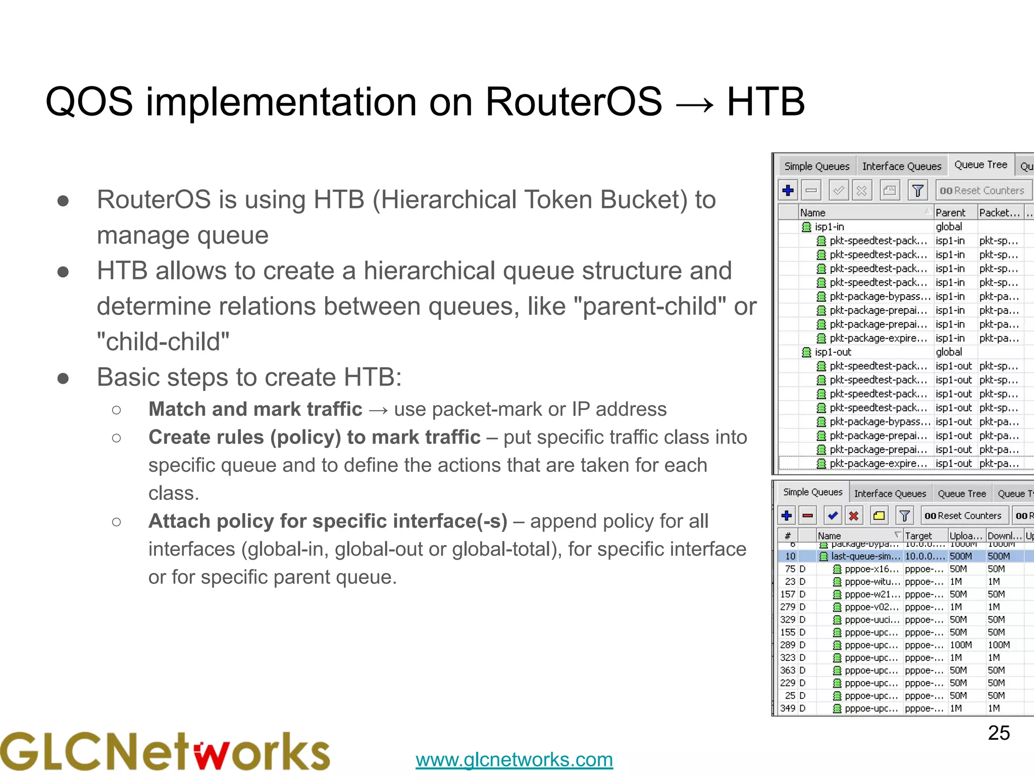 Queue Type on Mikrotik | PDF