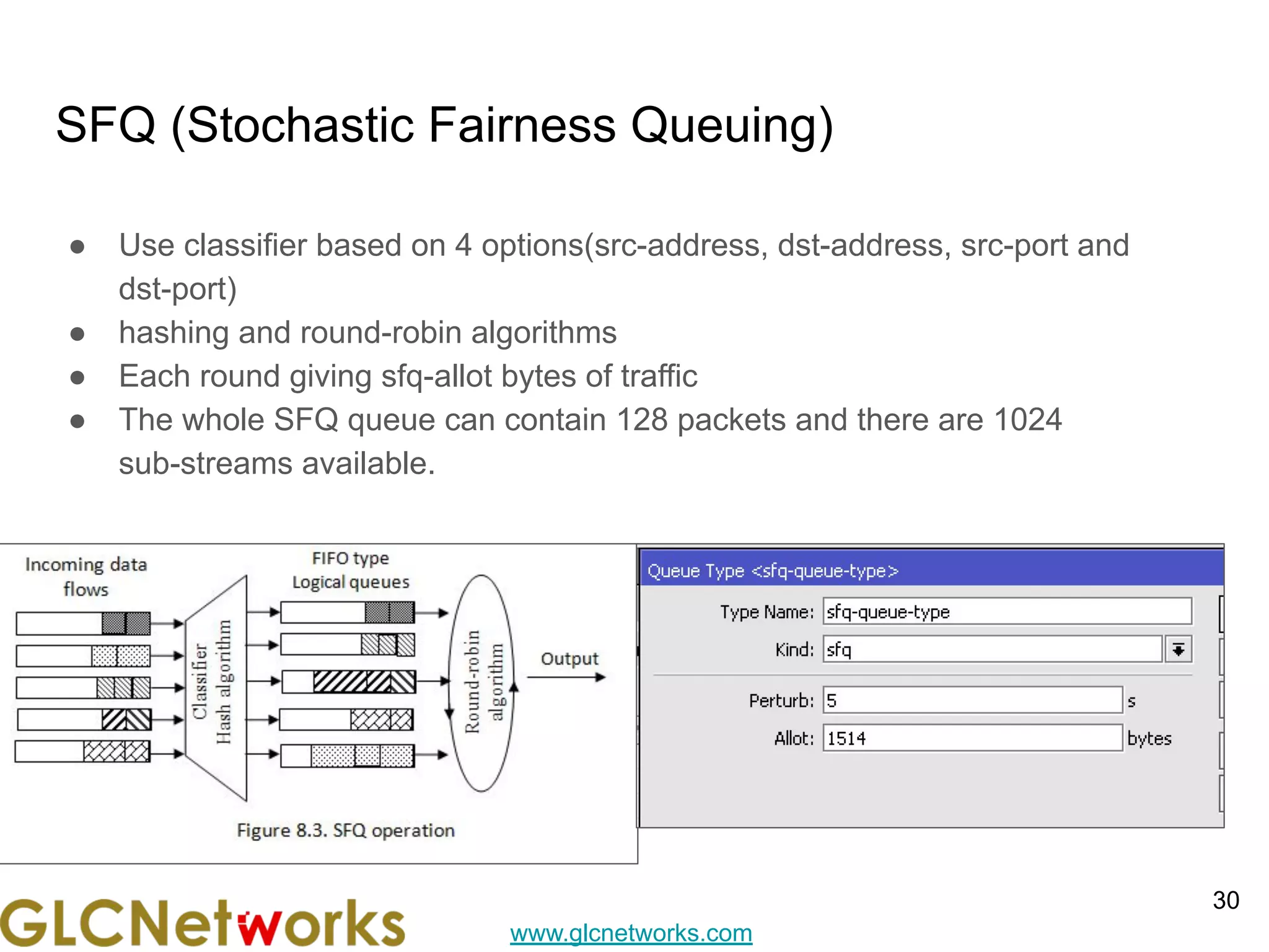 Queue Type on Mikrotik | PDF