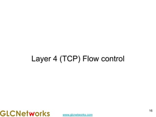 Queue Type on Mikrotik | PDF | Web Conferencing | Computer Software and Applications