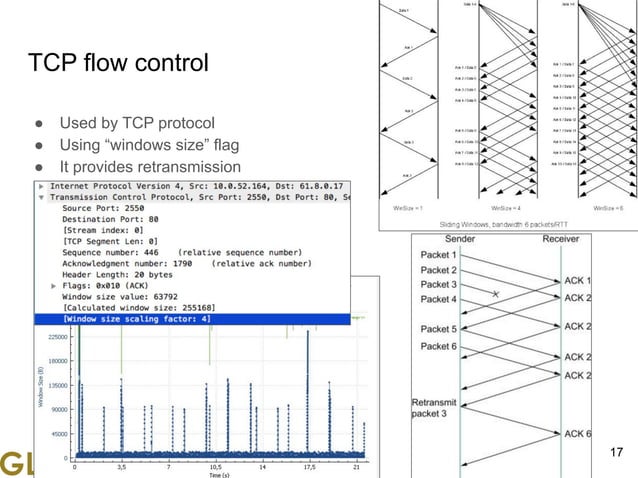 Queue Type on Mikrotik | PDF | Web Conferencing | Computer Software and Applications
