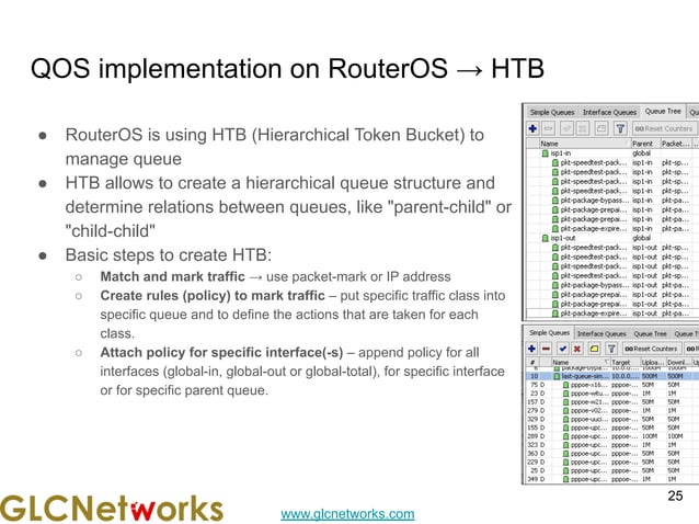 Queue Type on Mikrotik | PDF | Web Conferencing | Computer Software and Applications