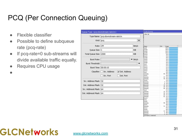 Queue Type on Mikrotik | PDF | Web Conferencing | Computer Software and Applications