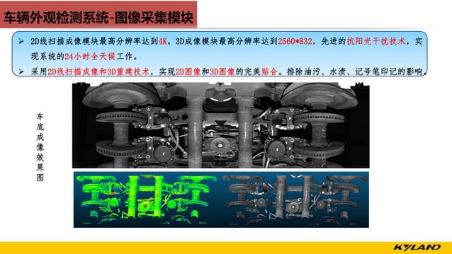 Trackside Intelligent Comprehensive Detection System | PDF