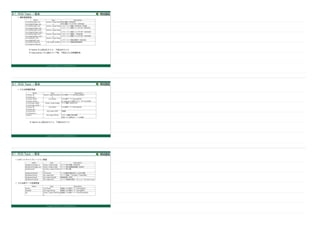 3Dロボットビジョンプラットフォーム「RoVI」入門 | PDF