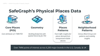 Understanding Retail Catchment Areas with Human Mobility Data | PDF ...