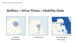 Understanding Retail Catchment Areas with Human Mobility Data | PDF | Business | Business and ...