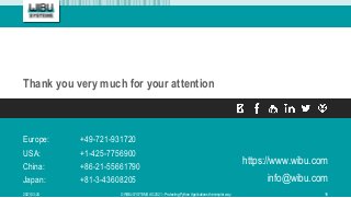 Protecting Python applications the simpler way | PPT
