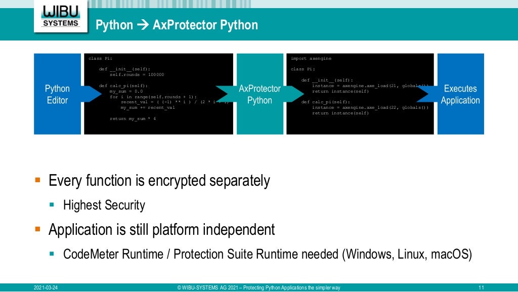 Protecting Python applications the simpler way | PPT