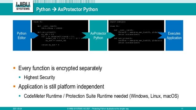 Protecting Python applications the simpler way | PPT
