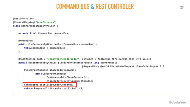Practical Software Architecture DDD | PPT | Free Download