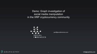 Graphistry: Low-code & no-code GPU-accelerated visual graph analytics | PPTX