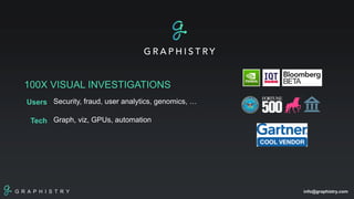 Graphistry: Low-code & no-code GPU-accelerated visual graph analytics | PPTX