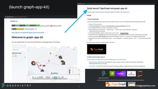 Graphistry: Low-code & no-code GPU-accelerated visual graph analytics | PPTX