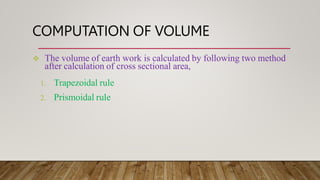 2021031026 S GOPAL SWE.pptx