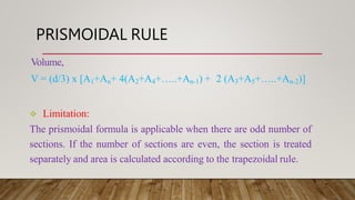 2021031026 S GOPAL SWE.pptx