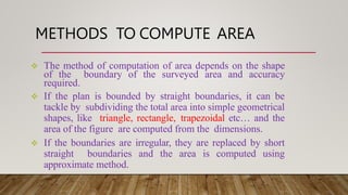 2021031026 S GOPAL SWE.pptx