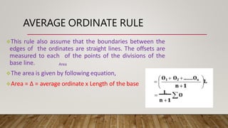 2021031026 S GOPAL SWE.pptx