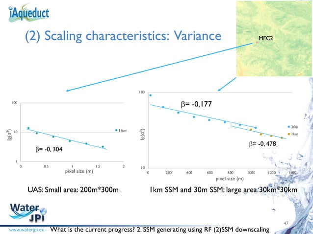 From Global satellite water cycle products to field scale satellite ...