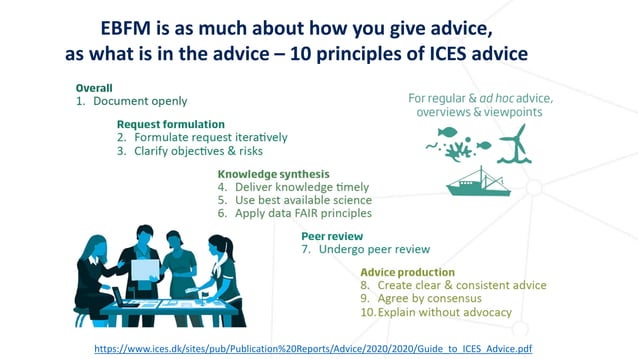 Ecosystem Based Fisheries Management & ICES | PPTX
