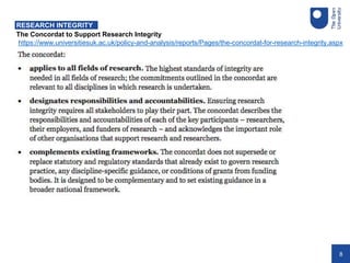 Research Integrity: Philosophical Perspectives | PPTX