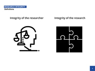 Research Integrity: Philosophical Perspectives | PPTX | Educational ...