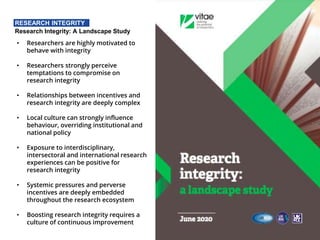 Research Integrity: Philosophical Perspectives | PPTX