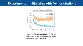 [DL輪読会]Learning to Reach Goals via Iterated Supervised Learning | PPT