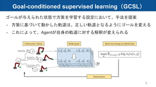 [DL輪読会]Learning to Reach Goals via Iterated Supervised Learning | PPT