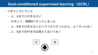 [DL輪読会]Learning to Reach Goals via Iterated Supervised Learning | PPT