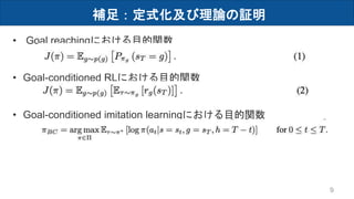 [DL輪読会]Learning to Reach Goals via Iterated Supervised Learning | PPT