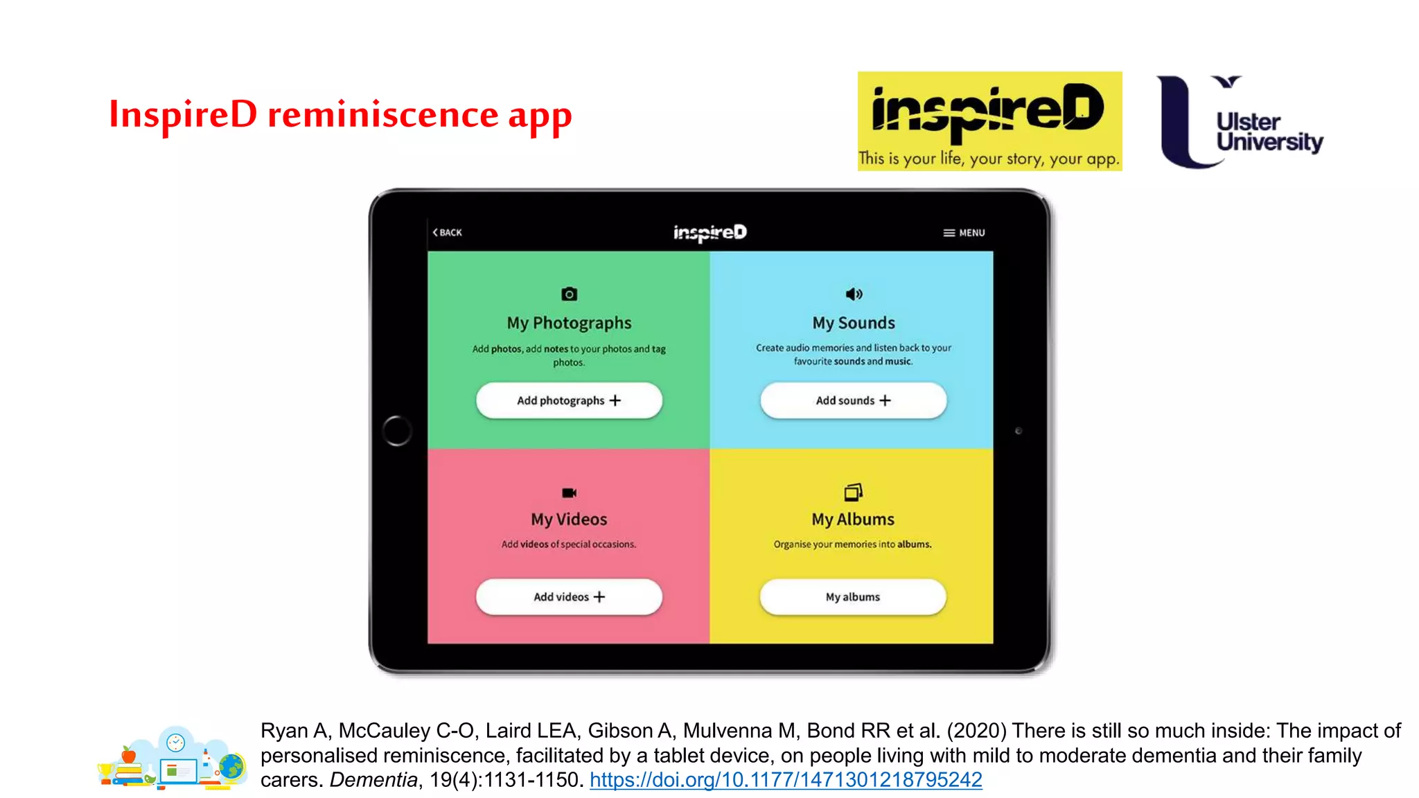 Developing a digital health model for mental health | PPTX