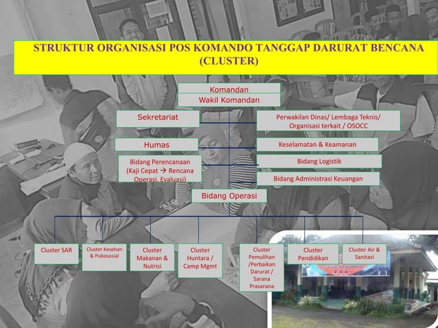 Sistem Komando Tanggap Darurat Bencana.ppt