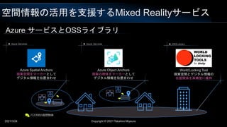 Azure Object Anchors Recap | PPT