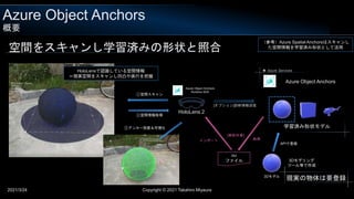 Azure Object Anchors Recap | PPT
