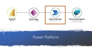 Power Automate Desktop入門 | PPTX