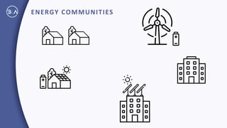 Software Solutions for Energy Communities | PPT