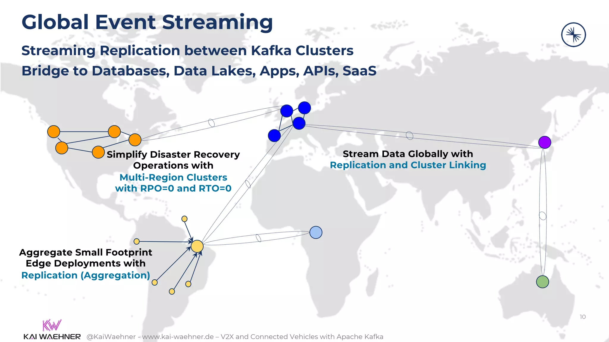 Connected Vehicles and V2X with Apache Kafka | PDF