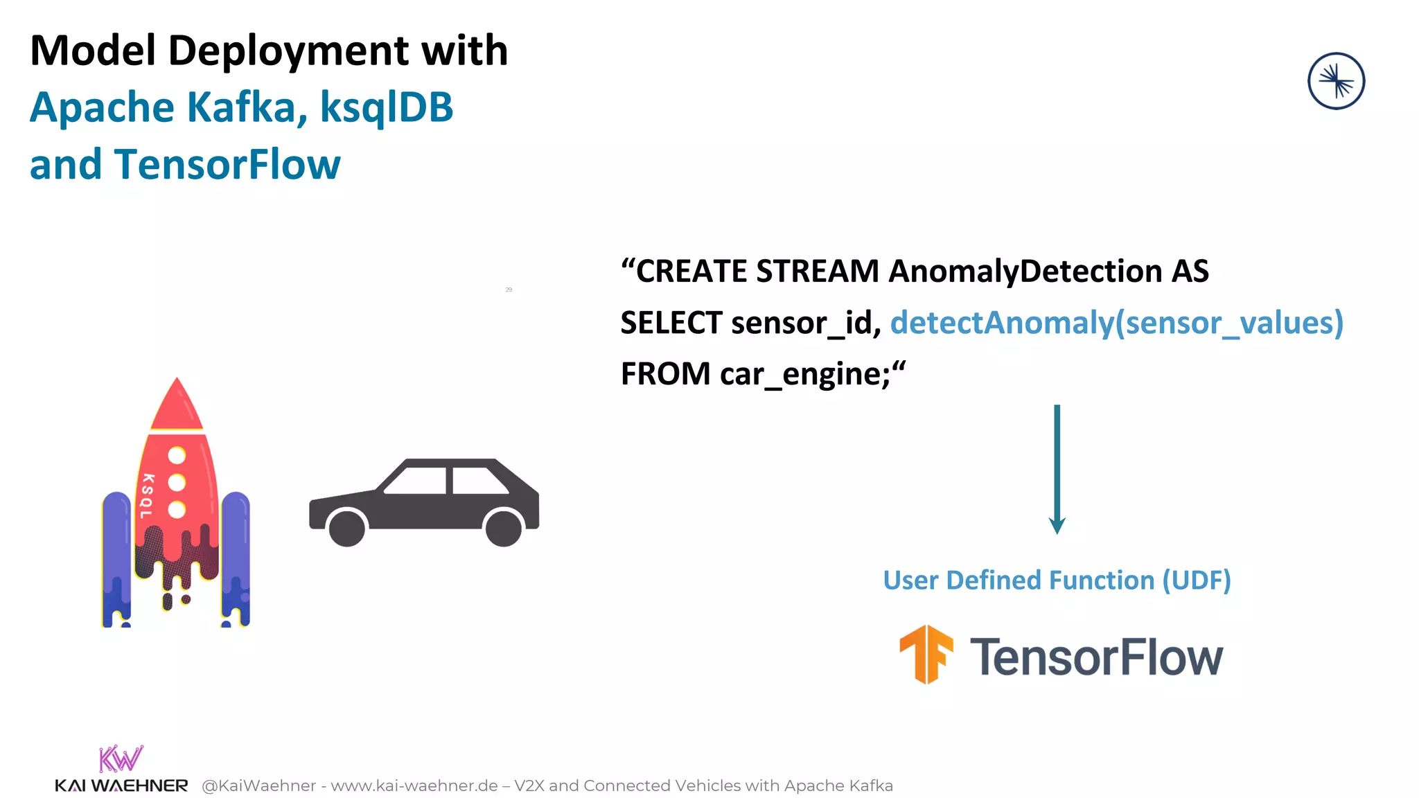 Connected Vehicles and V2X with Apache Kafka | PDF | Cloud Computing ...